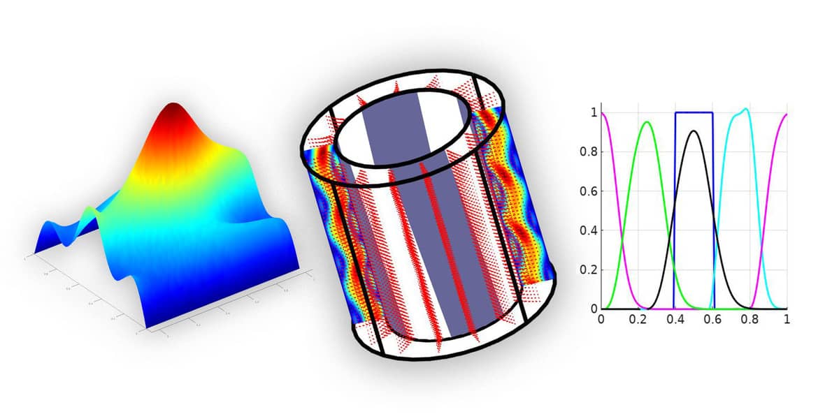 Matlab Finite Element FEM Simulation Toolbox FEATool Multiphysics